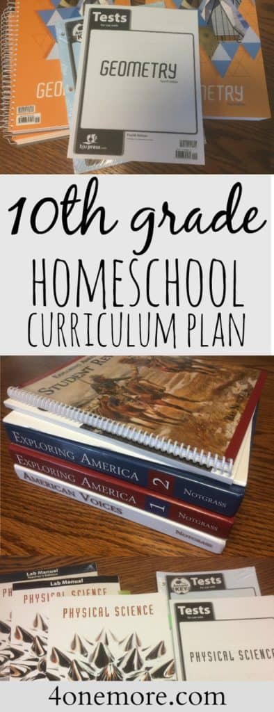10th Grade Homeschool Curriculum Plan - Homeschool with Moxie