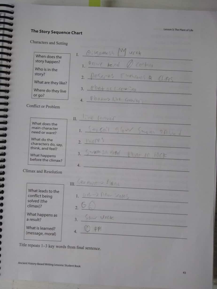 IEW Ancient History-Based Writing Lessons REVIEW - 4onemore