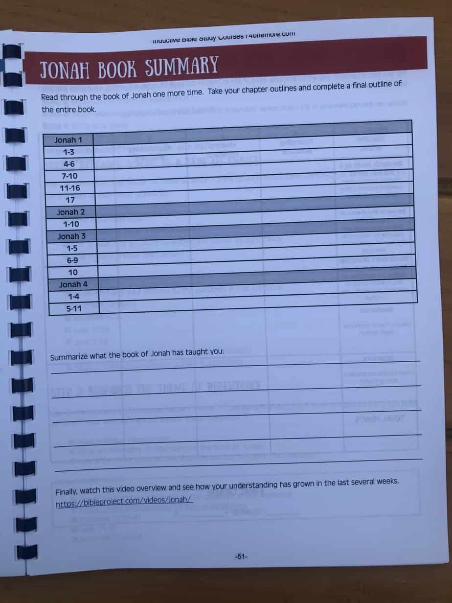 Jonah & Nahum: Self Study Workbook for Inductive Bible Study DIGITAL ...