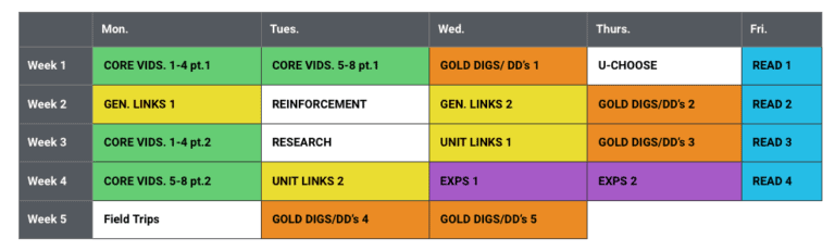 CrossWired Science Review - 4onemore