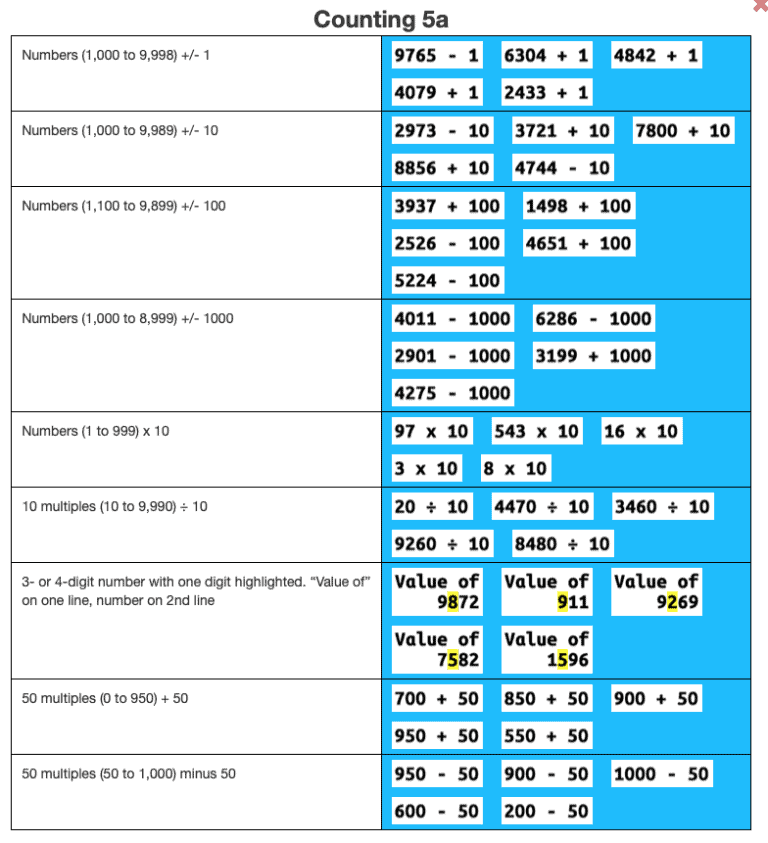 Maths Invaders Online & Typing Tournament Online REVIEW - 4onemore