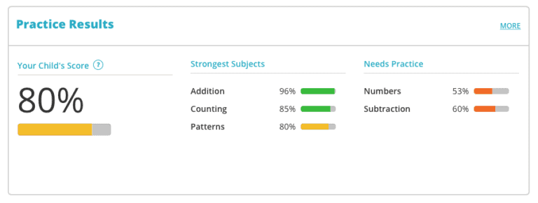 Online Math Games with Matific Galaxy (Review) - 4onemore