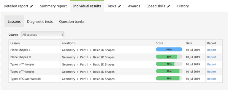 CTC Math Review - 4onemore