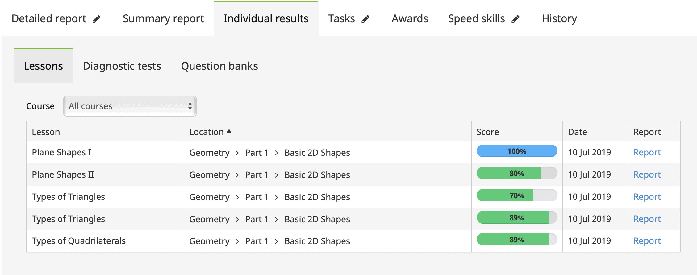 CTC Math Review - 4onemore