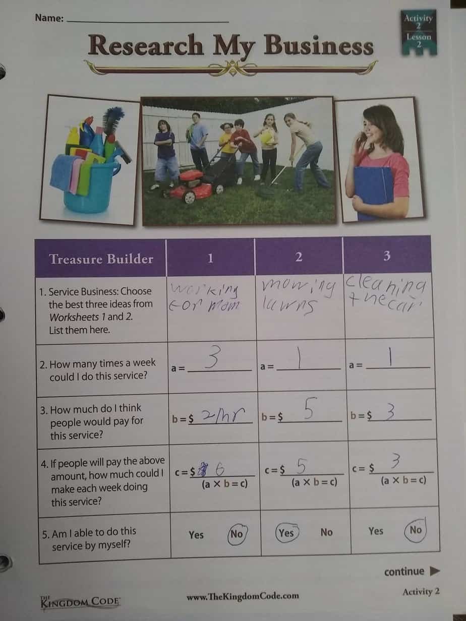 Entrepreneurship for Kids with The Kingdom Code REVIEW