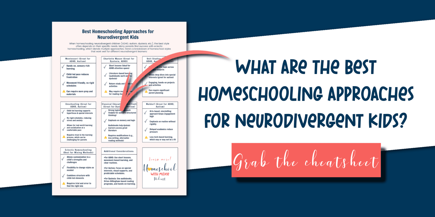 How to Choose the Best Homeschooling Method for Your Neurodivergent ...