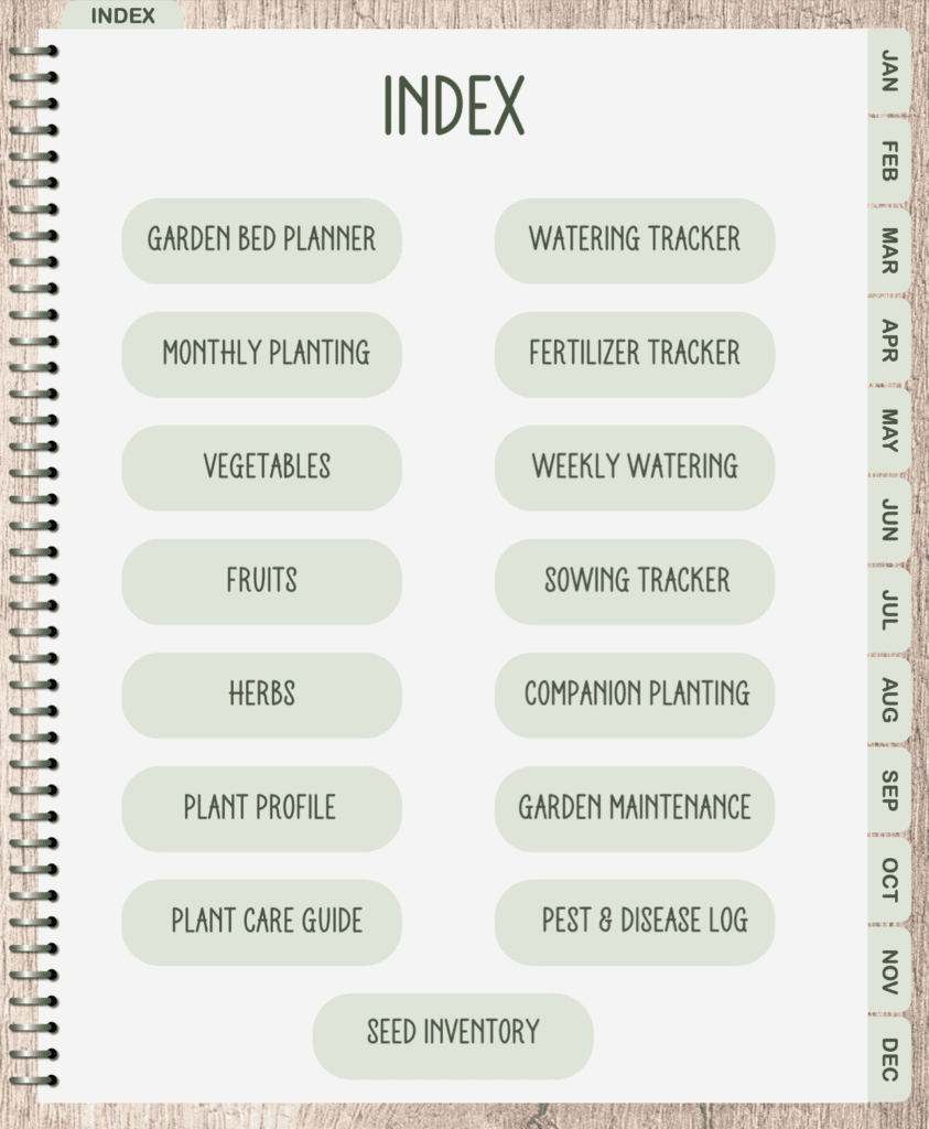 Digital Garden Planner - 4onemore