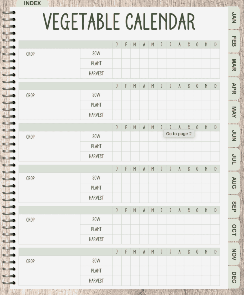 Digital Garden Planner - 4onemore