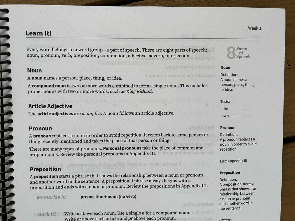 Fix It! Grammar Robin Hood Review (Level 3) | IEW Homeschool Grammar ...