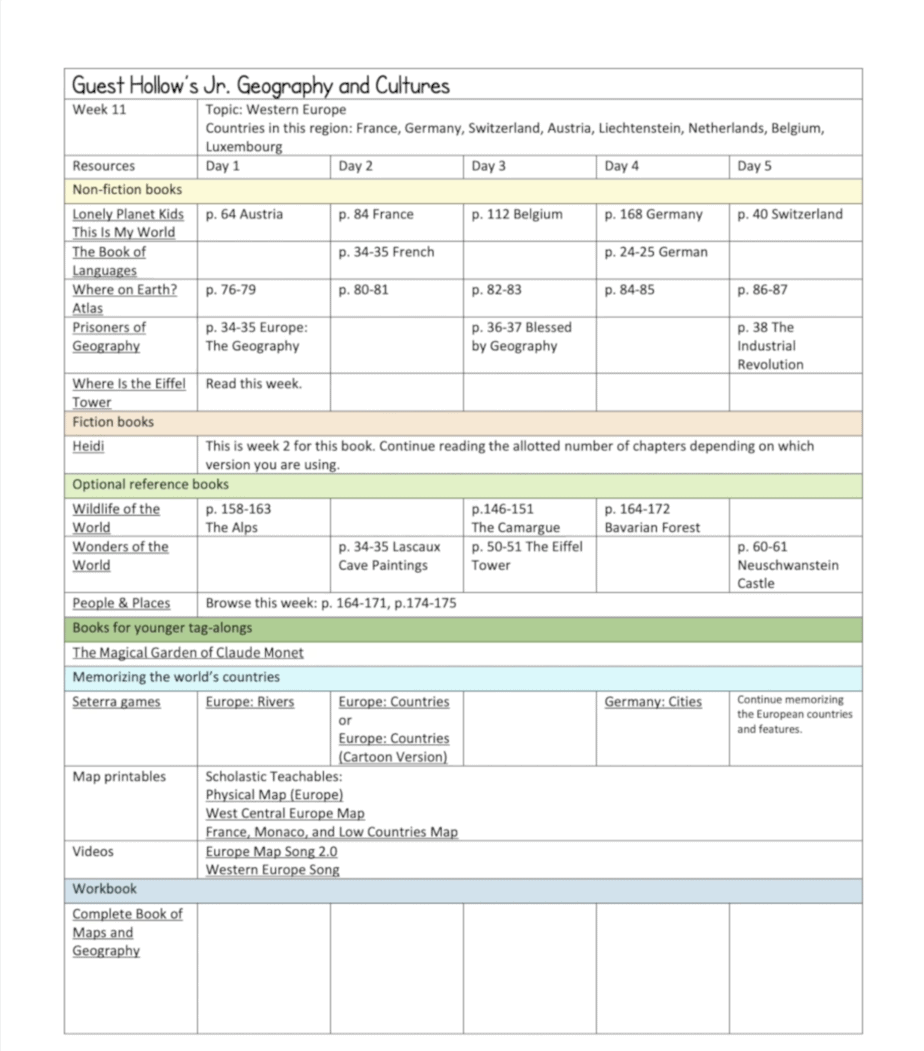 Guest Hollow's Jr. Geography & Cultures Homeschool Curriculum Review ...