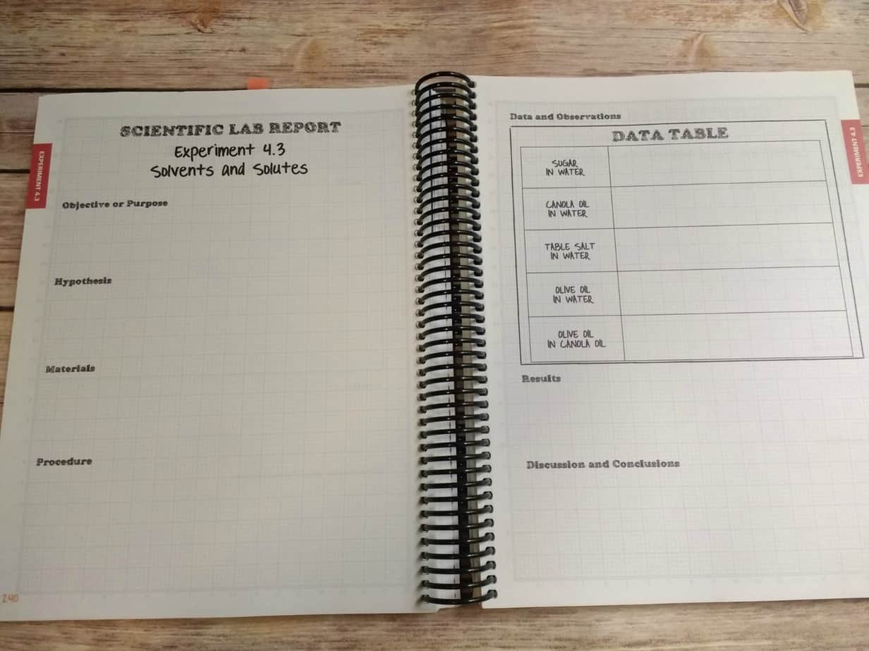 Knowledge Box Central Offers the Best Apologia Notebook Options - 4onemore