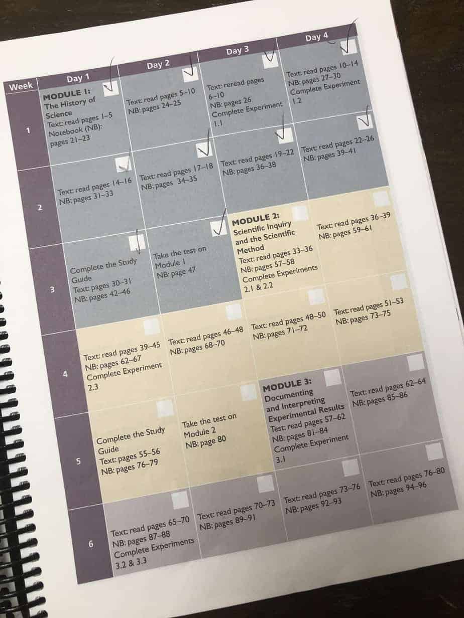 Knowledge Box Central Offers the Best Apologia Notebook Options - 4onemore