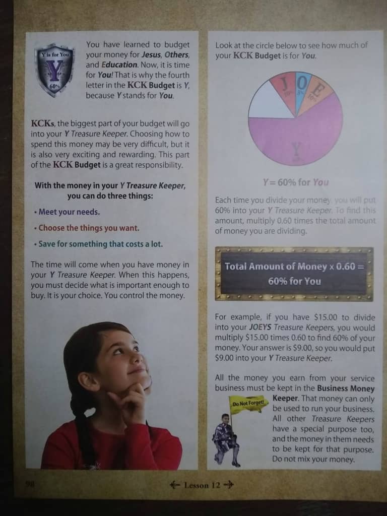 Entrepreneurship for Kids with The Kingdom Code REVIEW