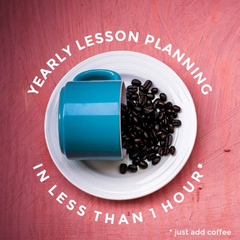 Yearly Lesson Planning in Less Than 1 Hour - 4onemore
